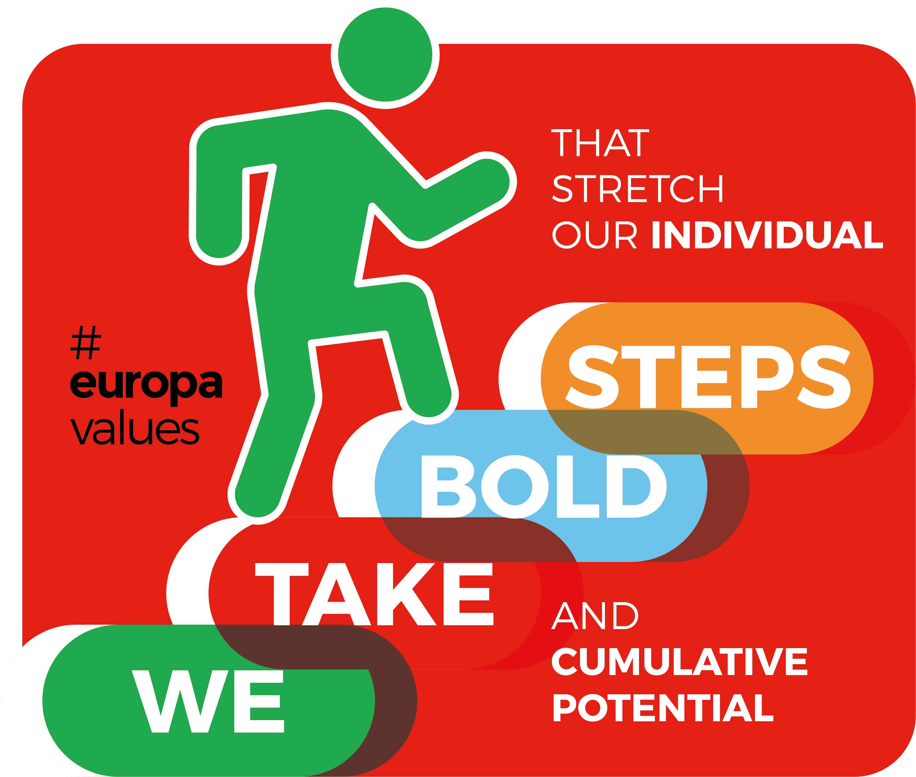 Europa Company Values - Europa Worldwide Group